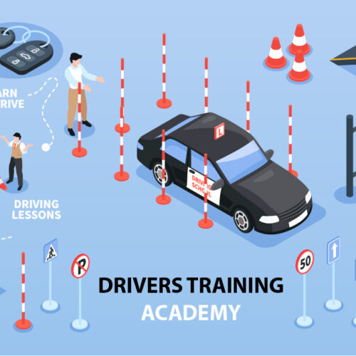 Reason Why Classroom Drivers Education is so Boring | Drivers Training ...